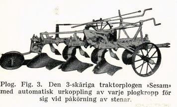 Vad är en plog? | Tjörnbo